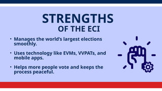 Powers and Functions of the Election Commission of India.pptx