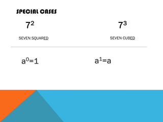 Powers and square roots- Trabajo de Matemáticas | PDF