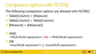 Power Saturday 2019 C4 - CALCULATE the Swiss Army Knife in DAX | PPT