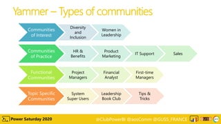 Microsoft 365 integration experiences with SharePoint, Microsoft Teams ...