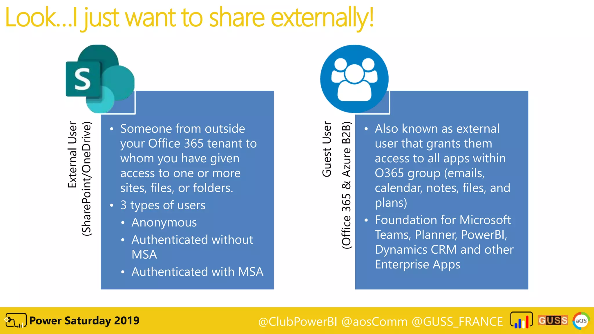 Power Saturday Paris 2019 - Enabling External Sharing in Office 365, SharePoint and OneDrive | PPT