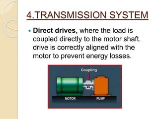 Power saving motors | PPT