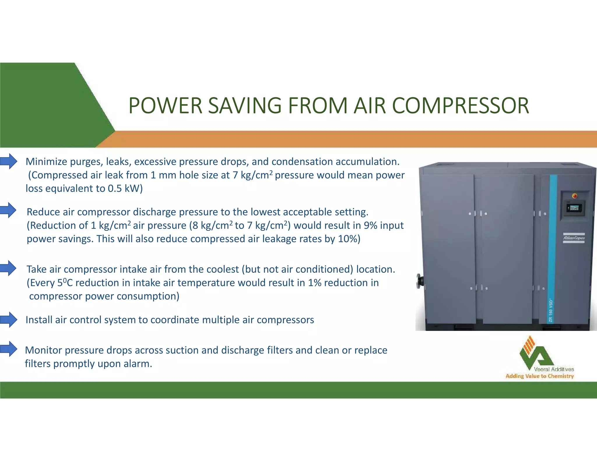 Power saving ppt | PDF