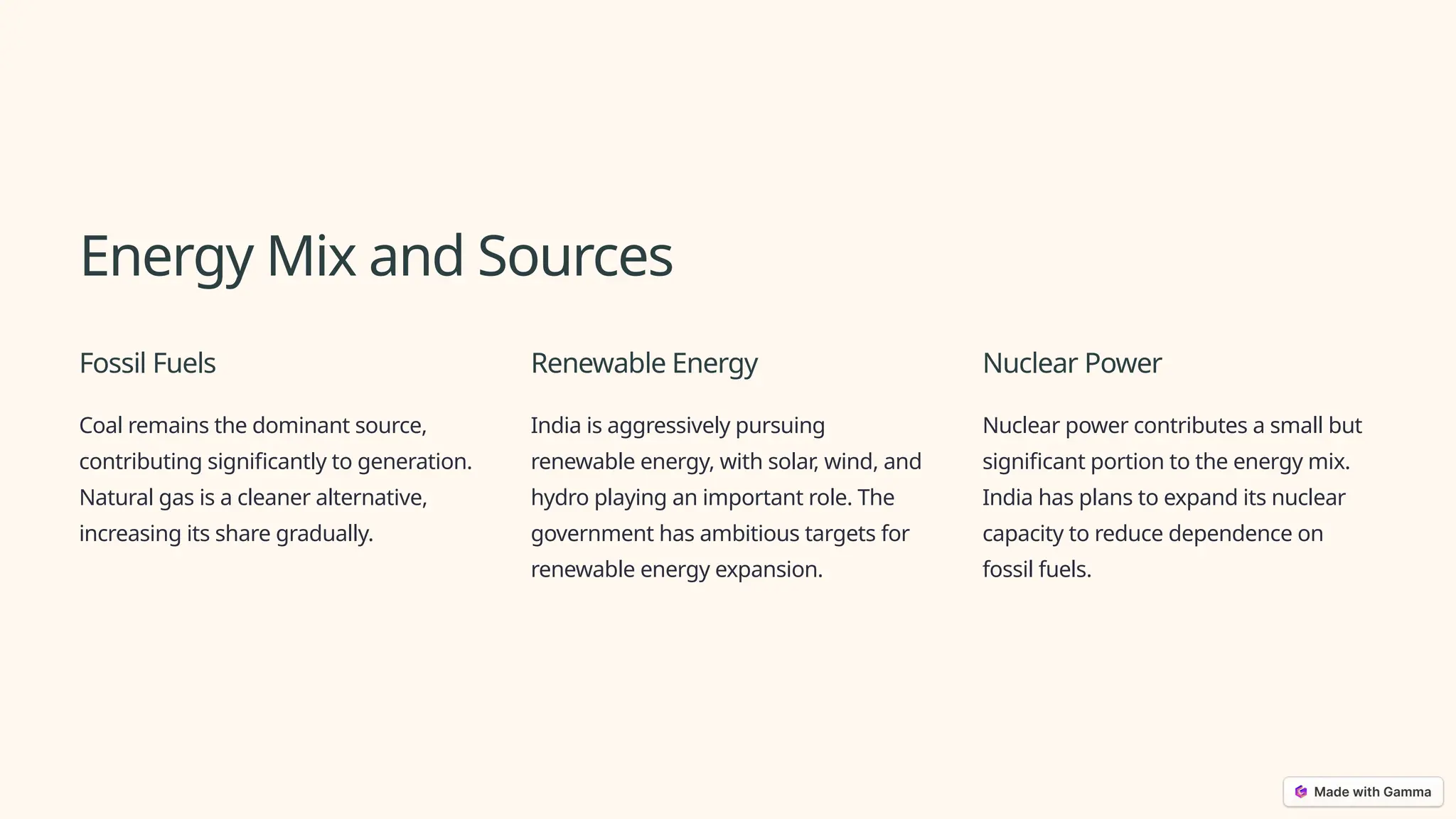 Power Scenario 2024 current powergg.pptx