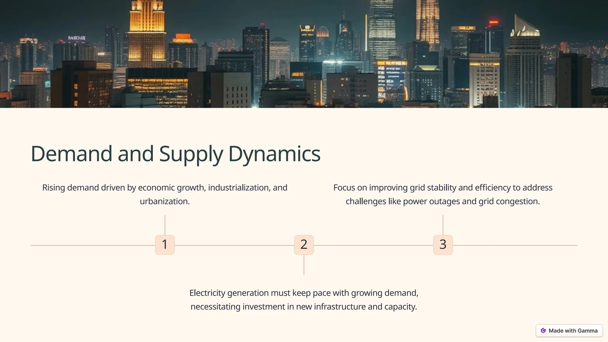 Power Scenario 2024 current powergg.pptx