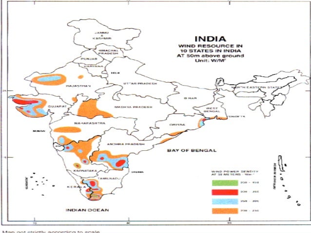 Power scenario in india