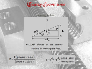 Power screw | PPTX