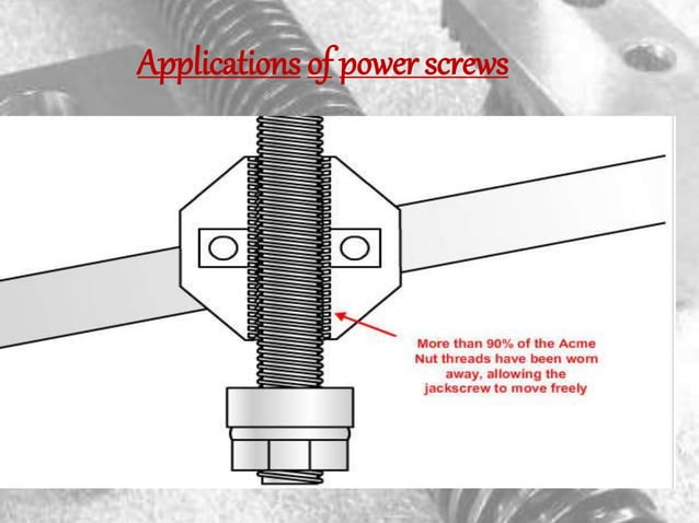 Power screw | PPTX