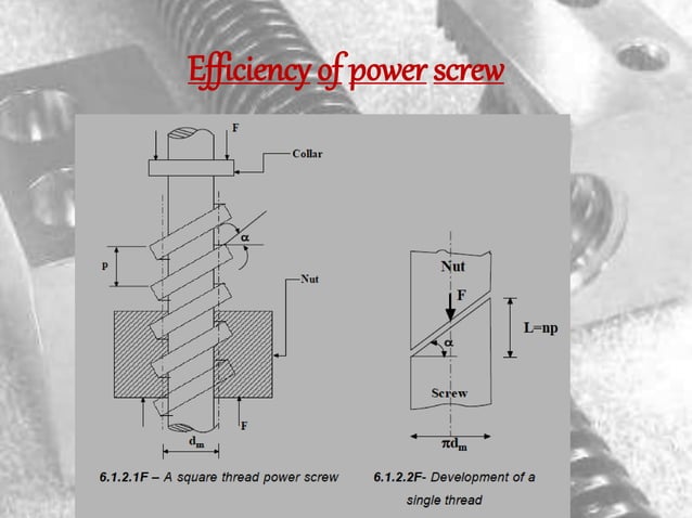 Power screw | PPTX