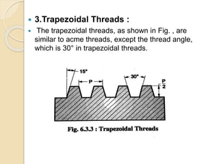 Power screw (machine design & industrial drafting ) | PPTX