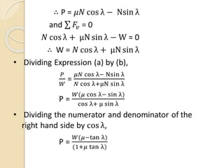 Power screw (machine design & industrial drafting ) | PPTX
