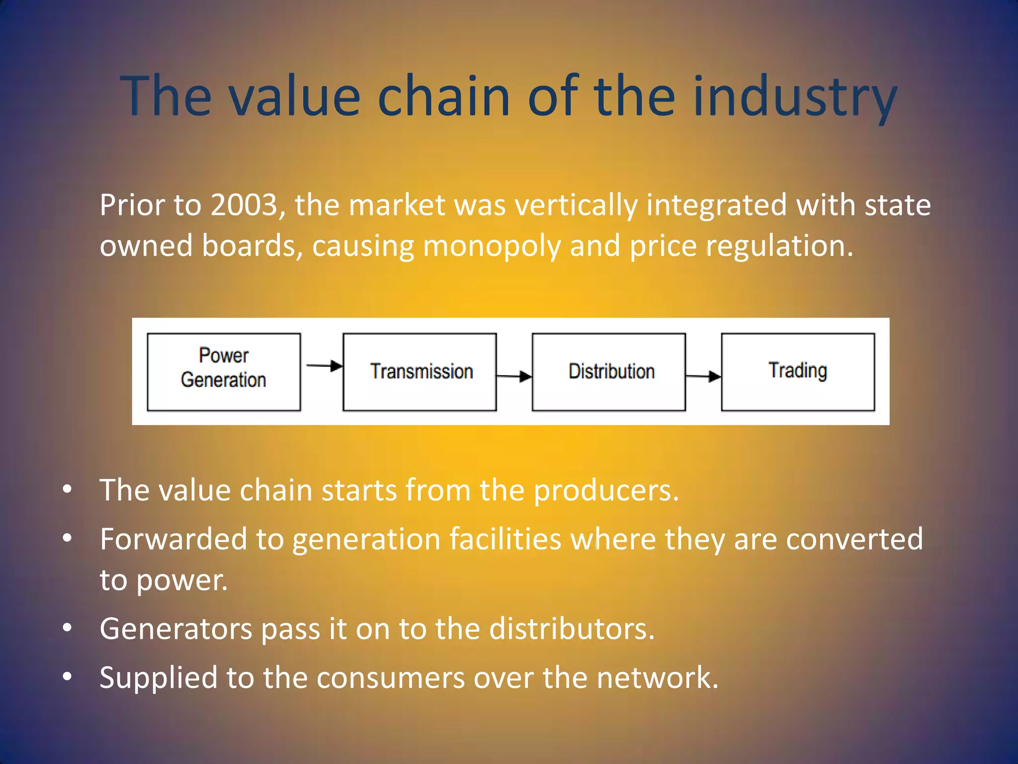 Indian Power Sector - Industry Analysis | PPTX