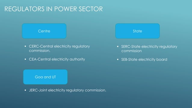 Indian Power Sector | PPTX | Power and Energy Industry | Industries