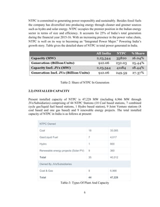 gas power plant ntpc dadri | PDF