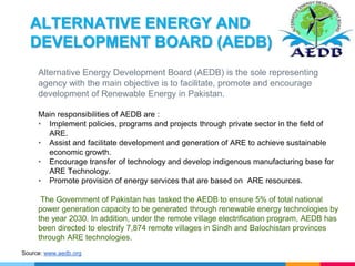 Power sector of pakistan | PPTX
