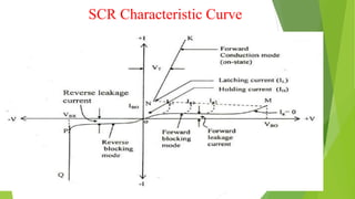 Power semiconducting switches | PPTX
