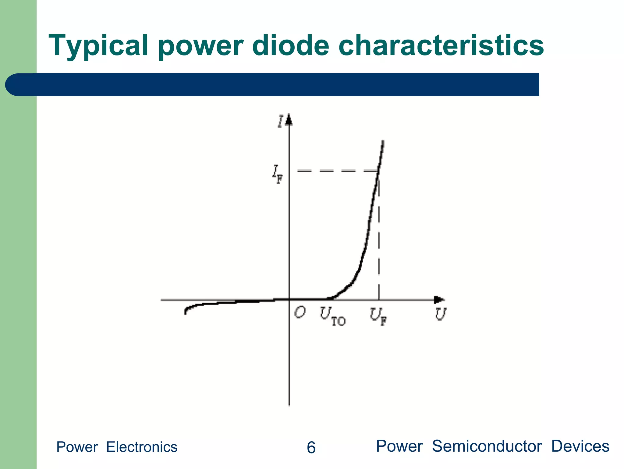 Power semiconductor devices | PDF
