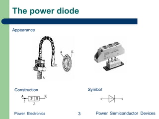Power semiconductor devices | PDF