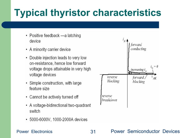 Power semiconductor devices | PDF