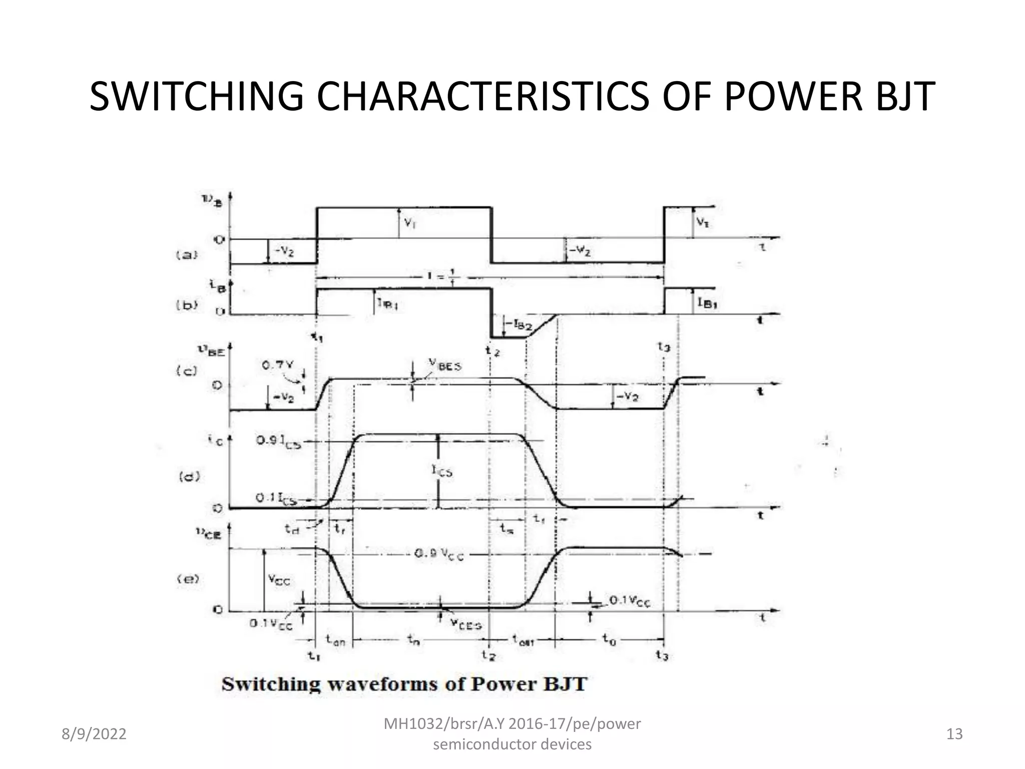 POWER SEMICONDUCTOR DEVICES.ppt