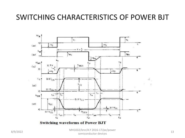 POWER SEMICONDUCTOR DEVICES.ppt