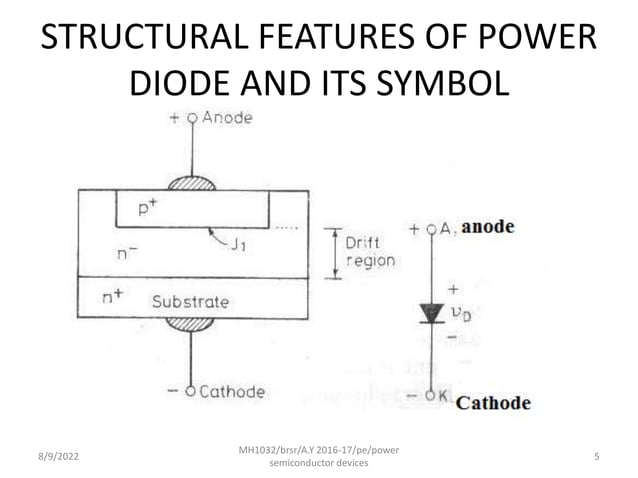 POWER SEMICONDUCTOR DEVICES.ppt