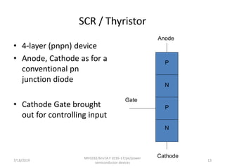 Power semiconductor devices ppt new converted | PDF