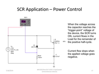 Power semiconductor devices ppt new converted | PDF