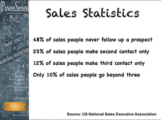 Double Up - Power Series Business Breakfast | PPT