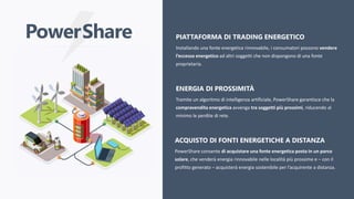 PowerShare - enabling sustainable energy through sharing | PPTX