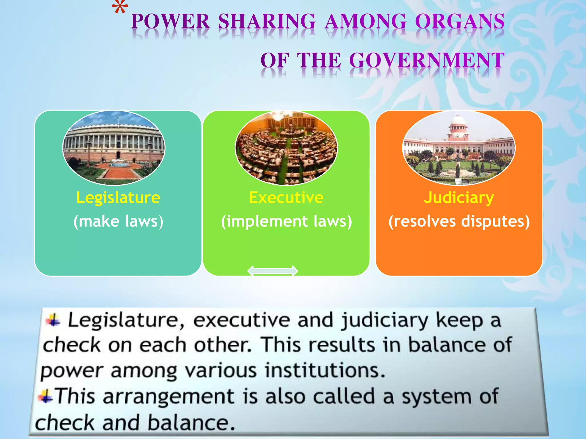 Power sharing PPT Presentation | PPTX