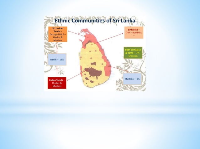 Power sharing class 10 | PPTX | Asia Travel | Travel Locations
