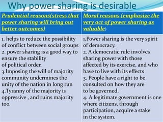 Power sharing-Grade 10 | PPTX