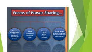 Power sharing | PPTX