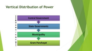 Power sharing | PPTX