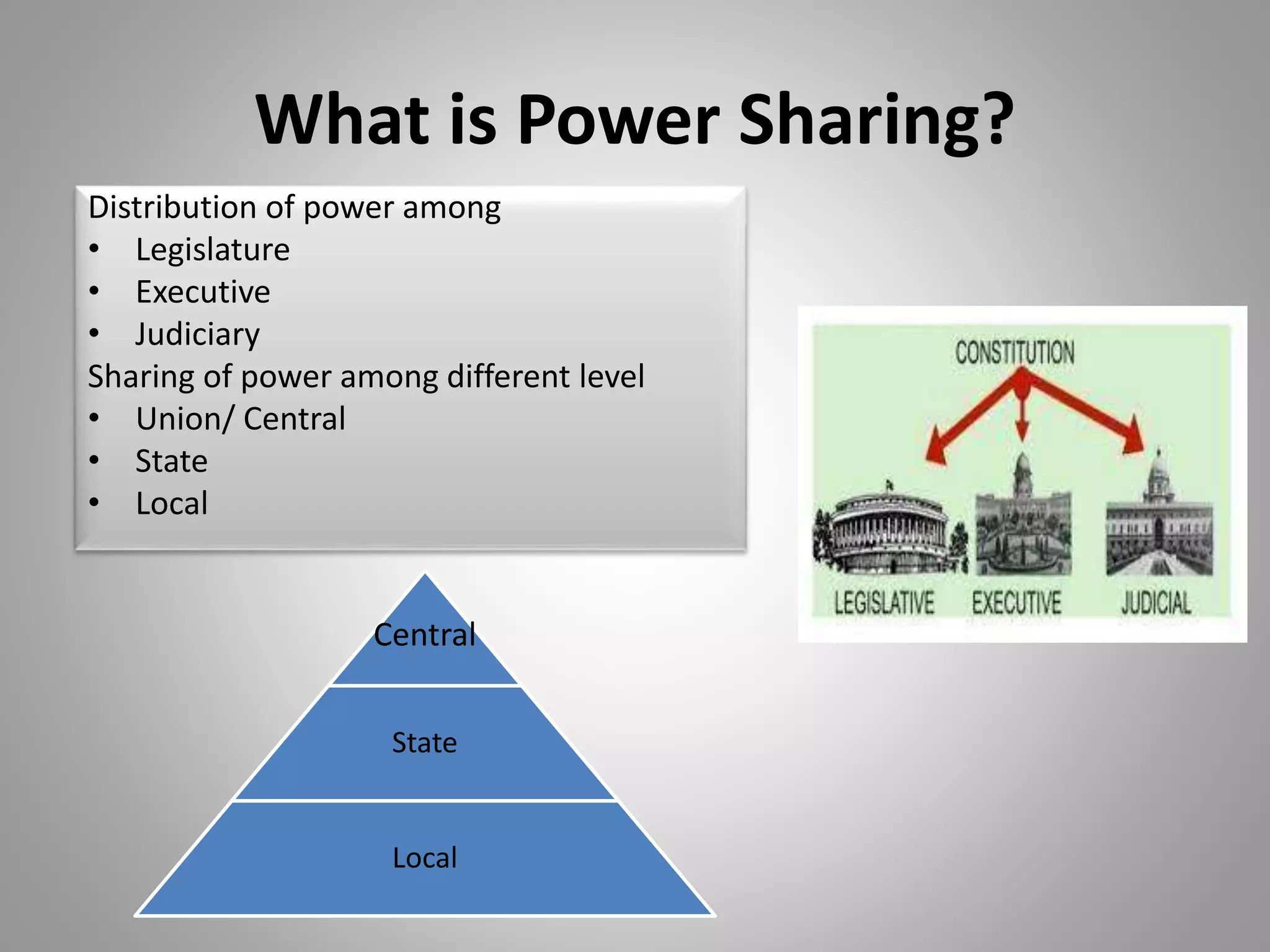 Class:10 Political Science,Power sharing | PPTX