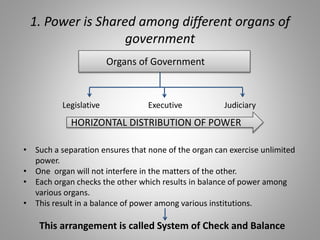 Class:10 Political Science,Power sharing | PPTX