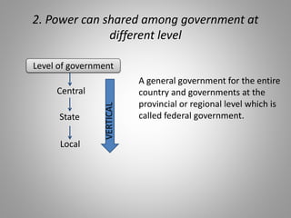 Class:10 Political Science,Power sharing | PPTX