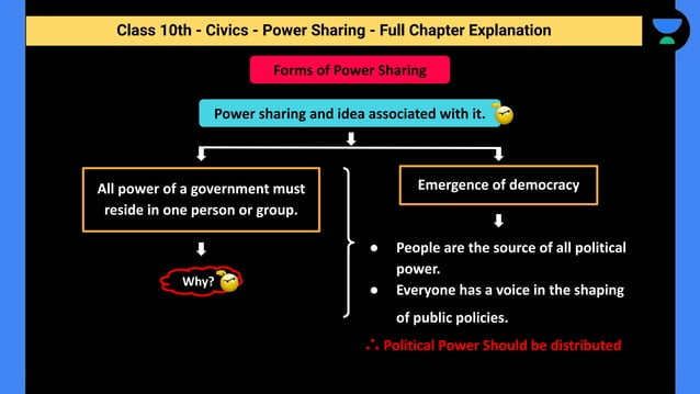 Power Sharing class 10 digraj singh rajput sir | PDF