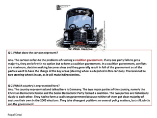 CLASS X POLITICAL SCIENCE IMPORTANT CARTOON BASED QUESTIONS, 45% OFF