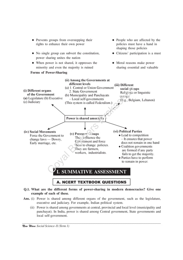 Class - X Power Sharing [Notes] | PDF | Hinduism | Religion & Spirituality