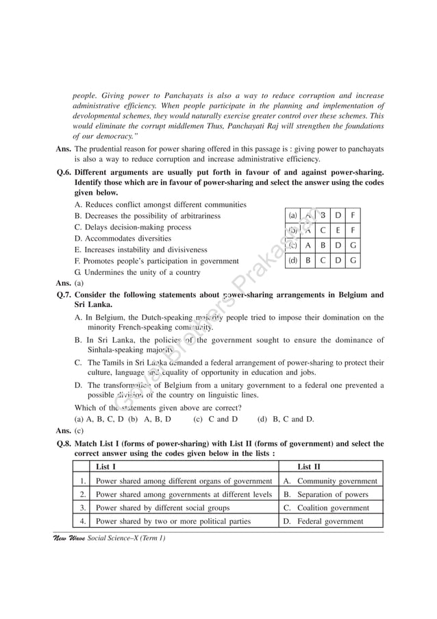 Class - X Power Sharing [Notes] | PDF | Hinduism | Religion & Spirituality
