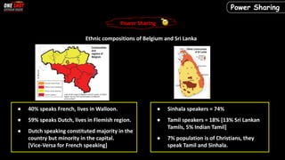power sharing one shot revision series-1.pdf