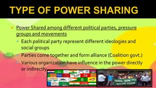Power sharing ppt | PPT