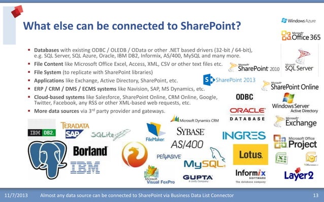 Improve PowerShell reporting using SharePoint lists for results | PPT