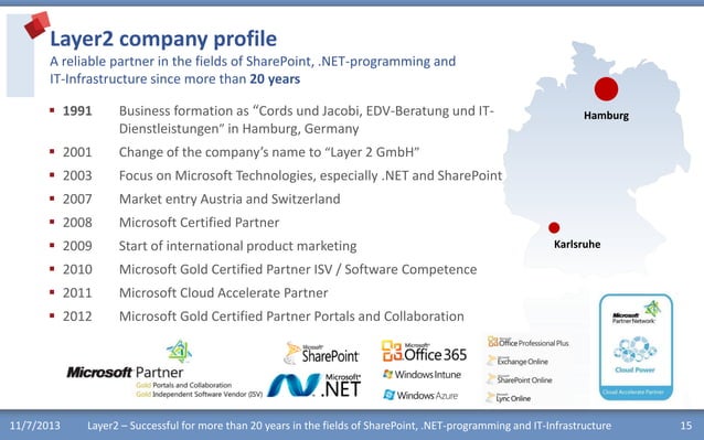 Improve PowerShell reporting using SharePoint lists for results | PPT