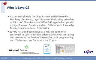Improve PowerShell reporting using SharePoint lists for results | PPT