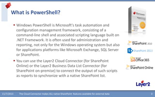 Improve PowerShell reporting using SharePoint lists for results | PPT