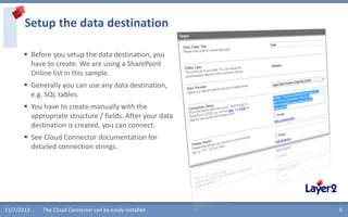 Improve PowerShell reporting using SharePoint lists for results | PPT