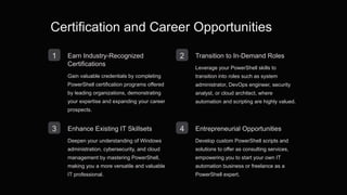 PowerShell-Scripting-Training-in-Bangalore | PPTX | Cloud Computing | Internet